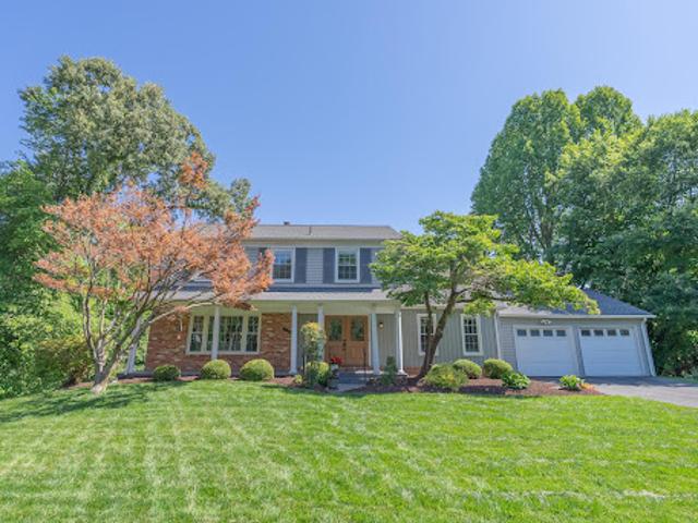 Property with pool