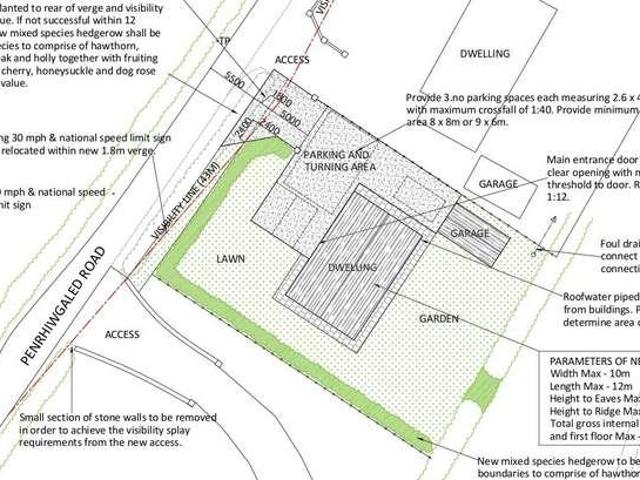 property for sale