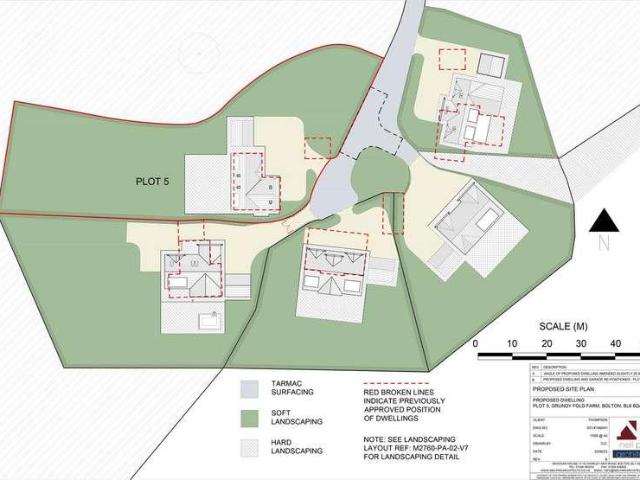 property for sale