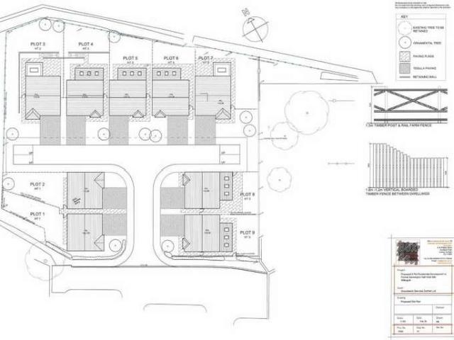property for sale