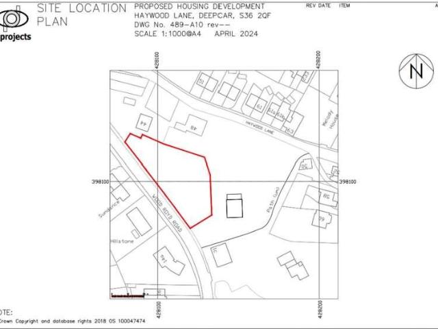 property for sale