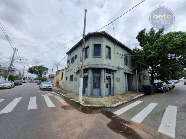 Prédio para Venda em Itu/SP Centro