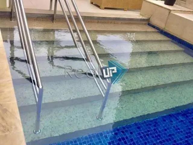 Prédio para Locação em Rio de Janeiro/RJ Ipanema 2 Quartos