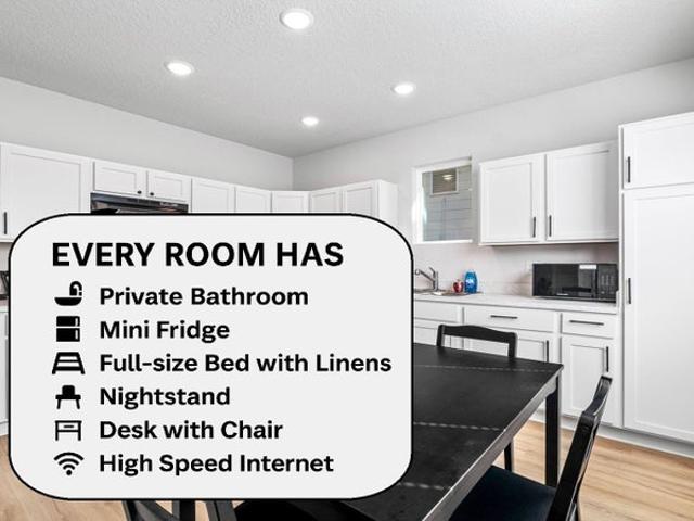 Private Ensuite Bathroom • Furnished Room • Mini