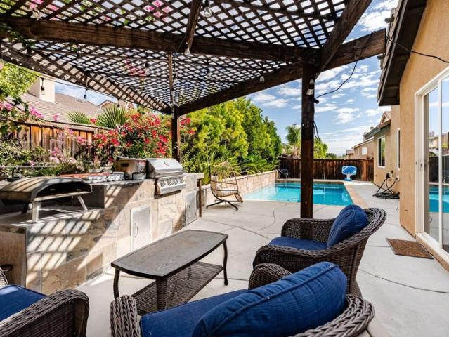 Private Furnished room rent | POOL with cozy Patio