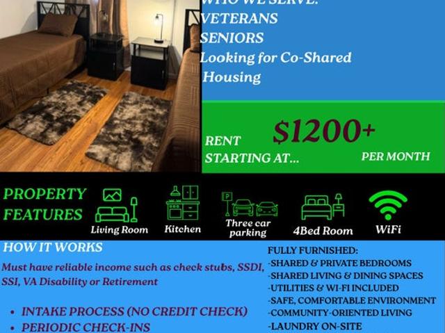 Private Room For Rent North Charleston SC 29420