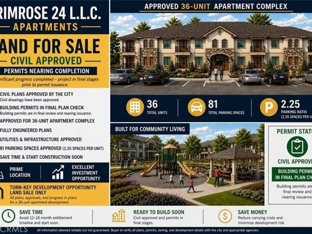 Primrose Ave, Hesperia, CA 92345
