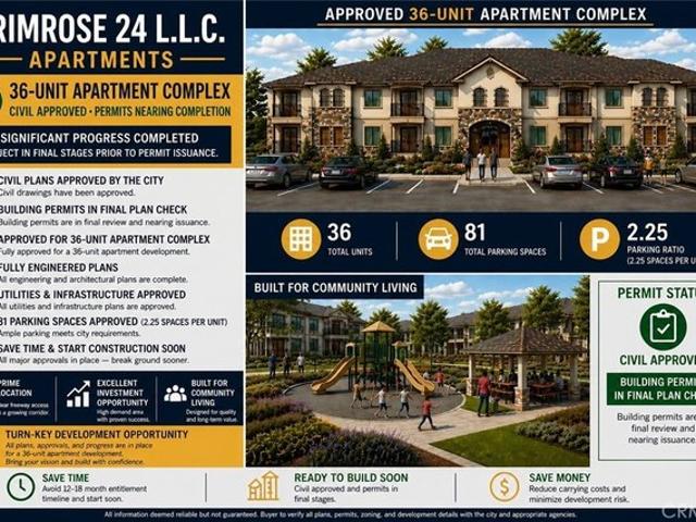 Primrose Ave, Hesperia, CA 92345
