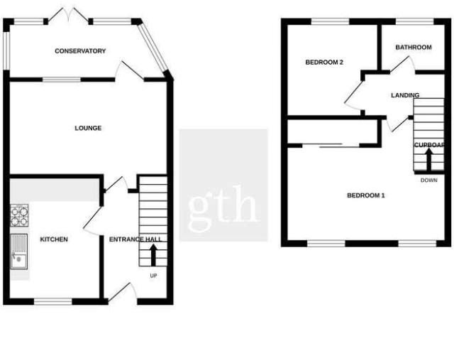 Priory Gardens, Burnham on sea, Somerset, TA8