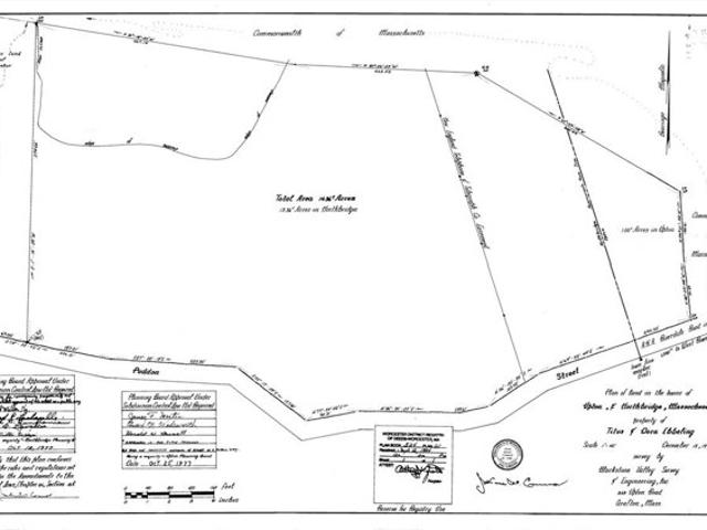 Puddon St, Northbridge, Plot For Sale
