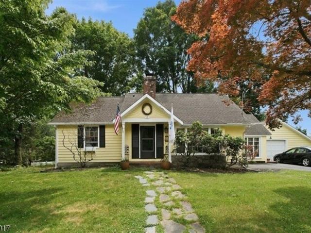 Putting Grn, Sparta, Home For Sale