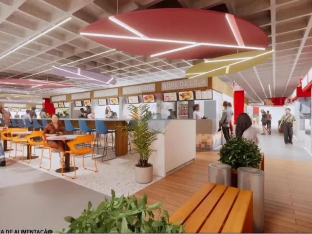 Quíosques Disponíveis para locação no Estação Fashion no Coração do Atacado Centro de Fortaleza