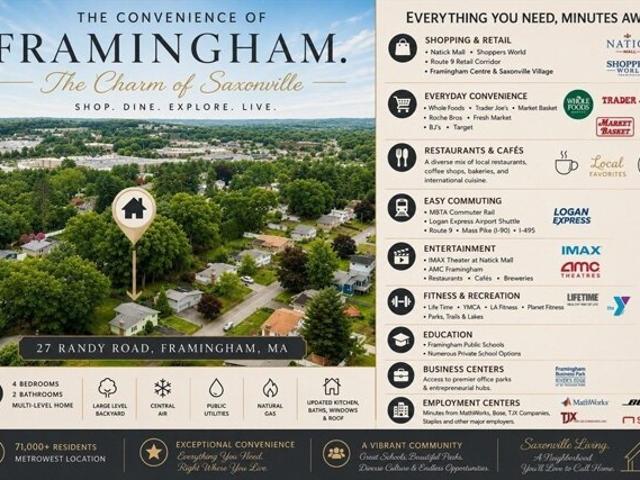 Randy Rd, Framingham, Home For Sale