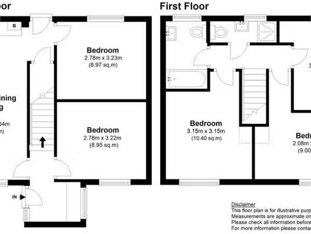 Just in! 2 BA 5 bedroom house for rent in Leahurst Crescent.