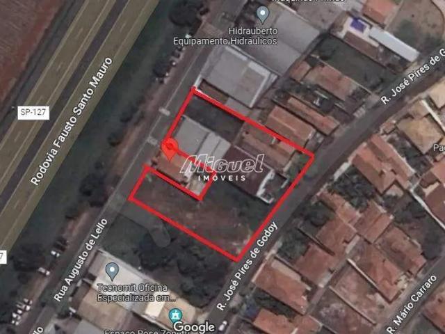 Área, para aluguel, com 2.225,00 m² Santa Rosa Piracicaba SP