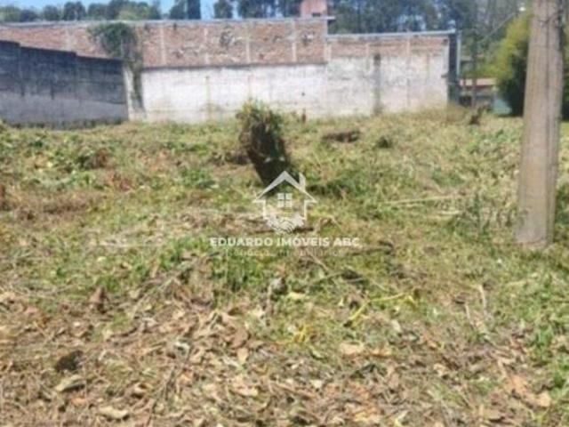 REF:9040. Terreno em Condomínio para Venda no bairro Represa. Excelente oportunidade!