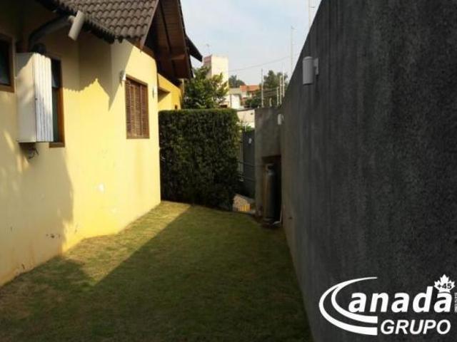 Residencial City Bussocaba
