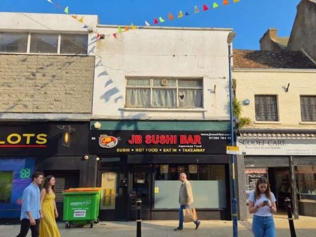 Retail Property high Street Commercial