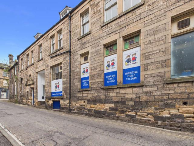 Retail Property high Street Commercial