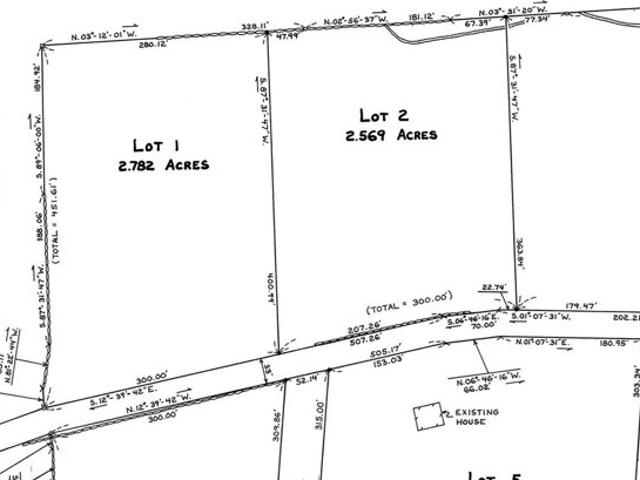 Richmond Rd Lots And,warwick, Plot For Sale