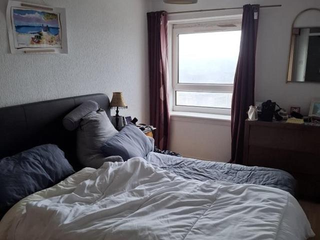 Room at Dobbie's Loan Place, Glasgow