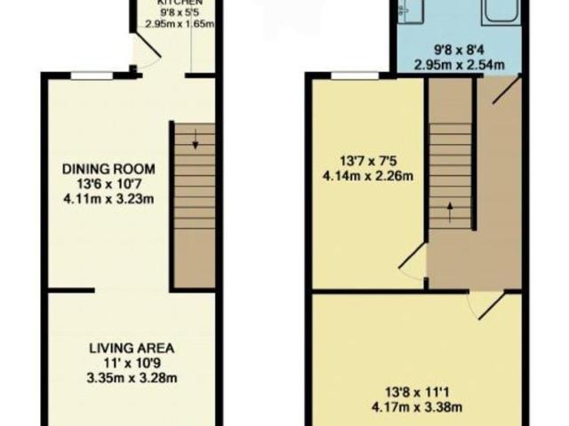 Room at Shortlands Road, Borough of Swale
