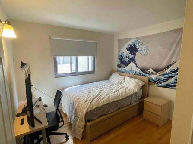 Room Available in Playa del Rey Beach house