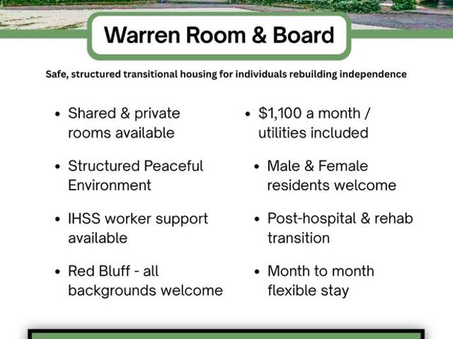 Room and Board_ $1100