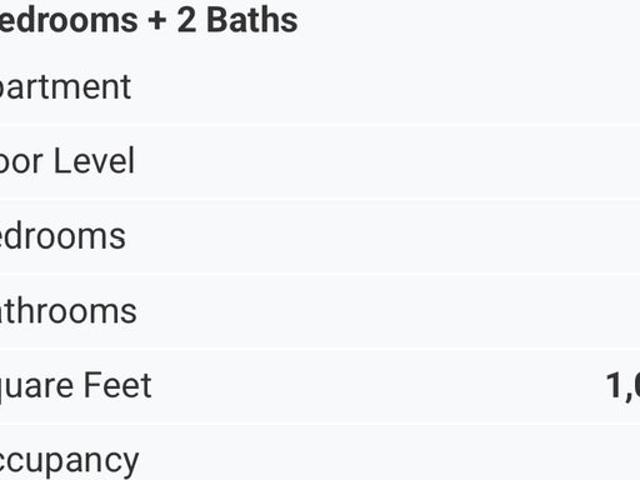 Room for Rent in 2/2