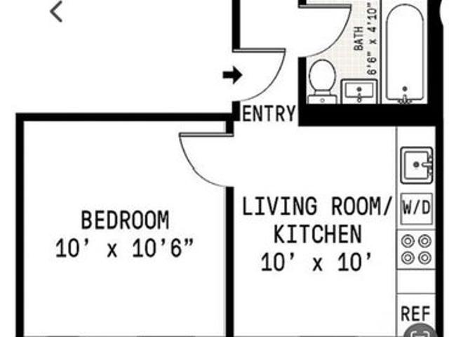 Roommate searching