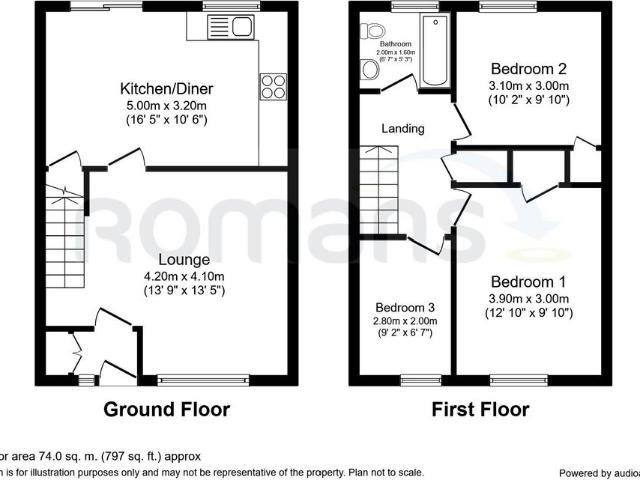 Rose Avenue, Hazlemere, High Wycombe, HP15