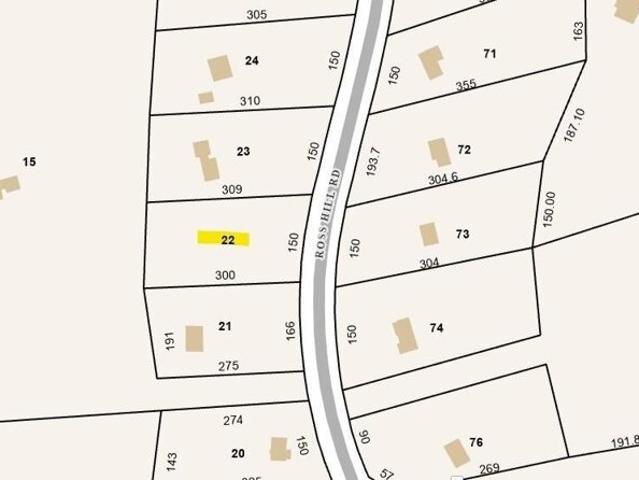 Ross Hill Rd, Charlestown, Plot For Sale
