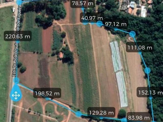 Rurais à venda em Araçoiaba da Serra