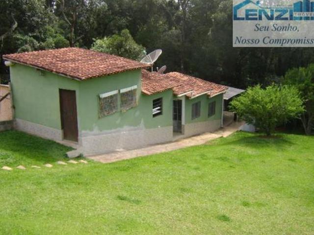 Rurais à venda em Curitibanos
