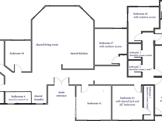 SDSU Student Housing | Private Rooms for Rent