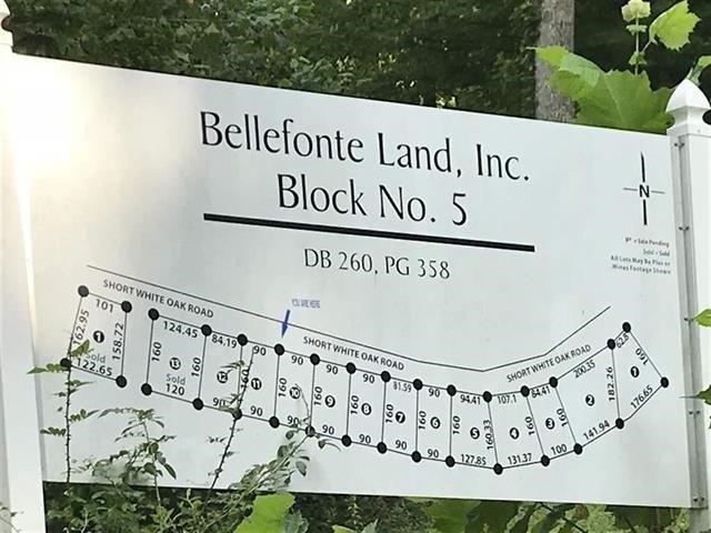 Short White Oak Lot BLOCK5, Russell, KY 41169