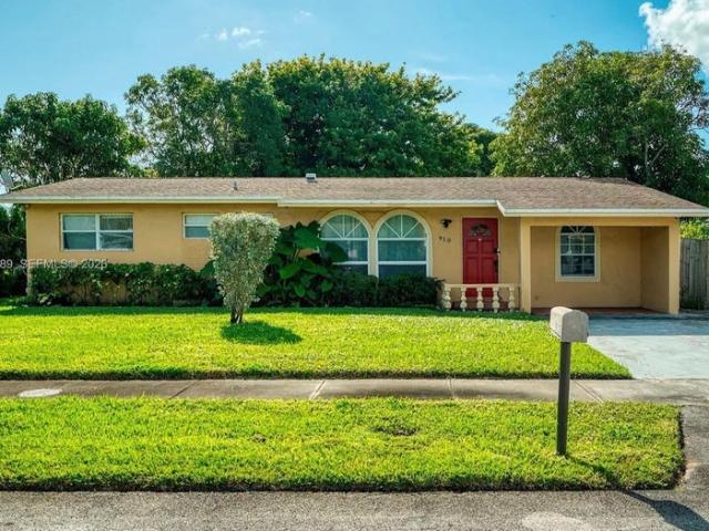 Shared Housing | Room Rental | Month_to_Month Ma