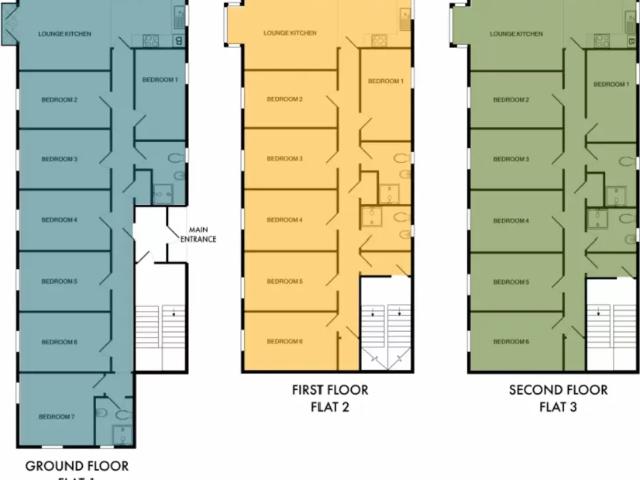 Shared Living/roommate 1 Bedroom For Rent Nottingham Nottingham 536 ES90549016