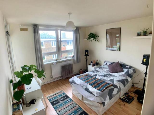 Shared Living/roommate 4 Bedroom For Rent London London 819 ES90562951