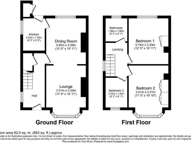Sheppard Road, Doncaster DN4, 3 bed property to rent, £950 pcm | PrimeLocation