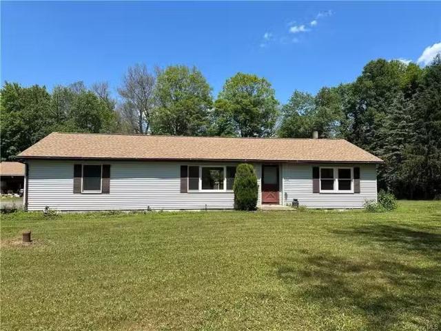 Single Family Residence, Single Family, Ranch Milan, NY 102.