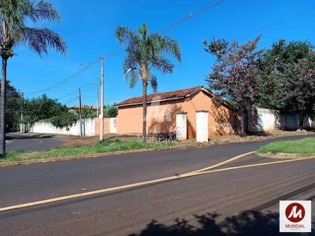 Sítio / Chácara para Locação em Ribeirão Preto/SP Recreio das Acácias 1 Quartos