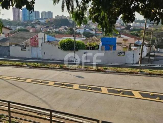 Sítio / Chácara para Venda em Campinas/SP Parque Beatriz 1 Quartos