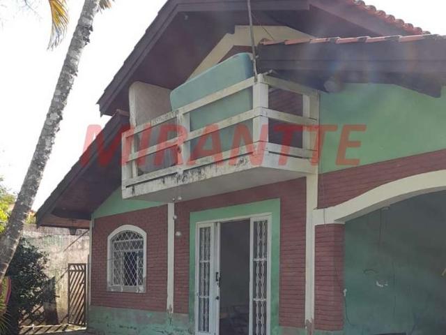 Sítio / Chácara para Venda em Capivari/SP Ribeirão 2 Quartos