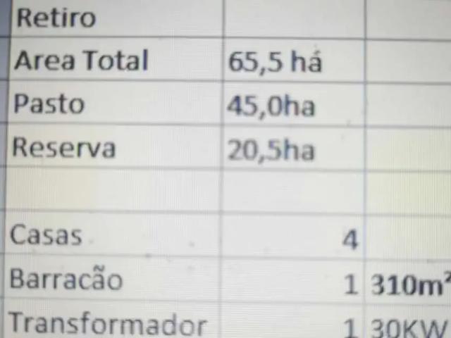 Sítio / Chácara para Venda em Botelhos/MG Zona Rural