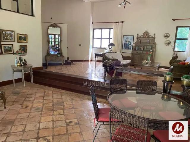 Sítio / Chácara para Venda em Ribeirão Preto/SP Condomínio Quinta da Boa Vista 2 Quartos