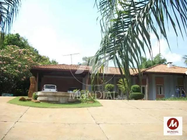 Sítio / Chácara para Venda em Ribeirão Preto/SP Condomínio Quinta da Boa Vista 4 Quartos