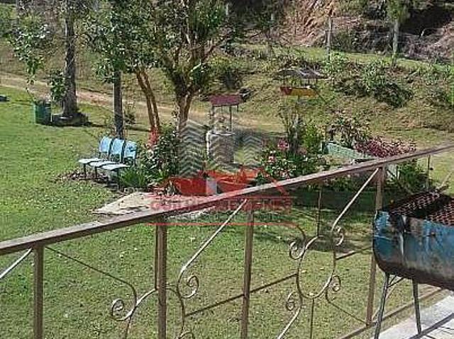 Sítio para venda em Área Rural Espigão das Antas, Mandirit