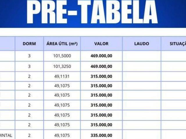 Sobrado em Condomínio à Venda no Baln Maracanã – Novo, com Acabamentos Modernos