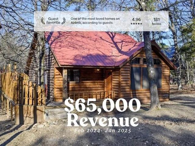 Split Shot Cir, Broken Bow, Home For Sale